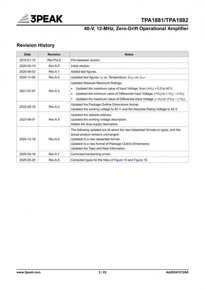 TPA1881-SR datasheet page 3