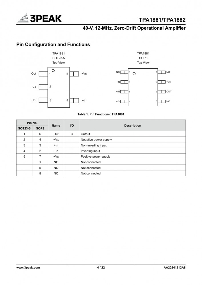 TPA1881-SR datasheet page 4