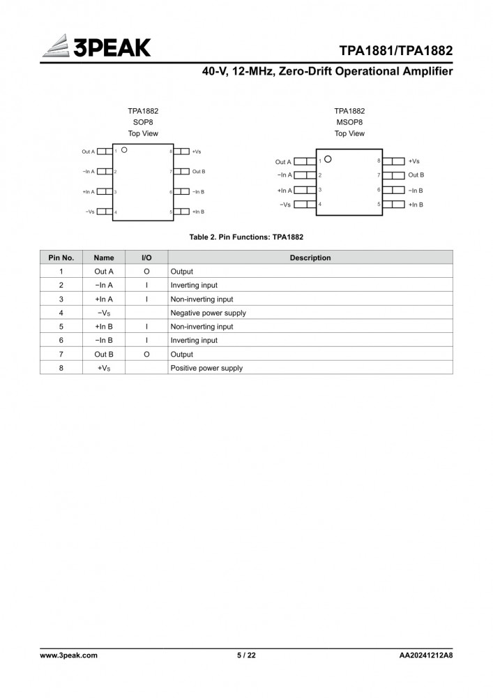 TPA1881-SR datasheet page 5