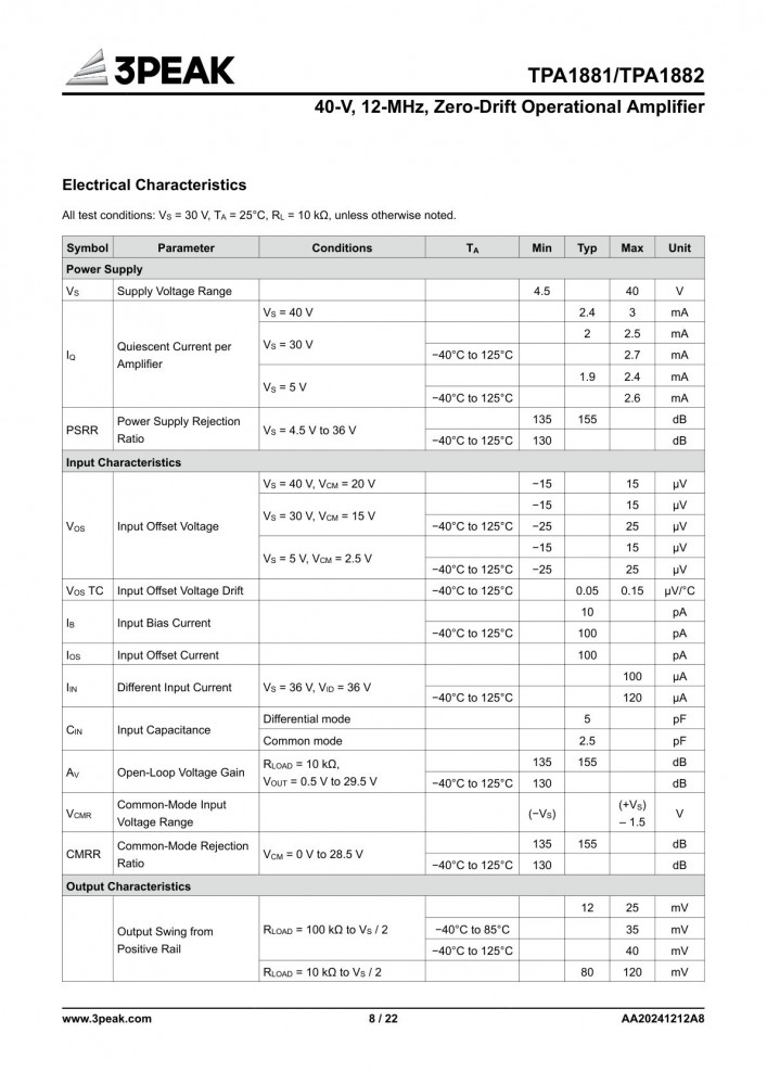 TPA1881-SR datasheet page 8