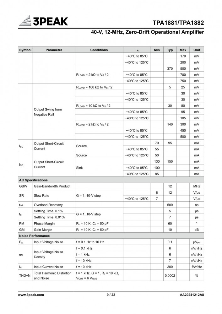 TPA1881-SR datasheet page 9