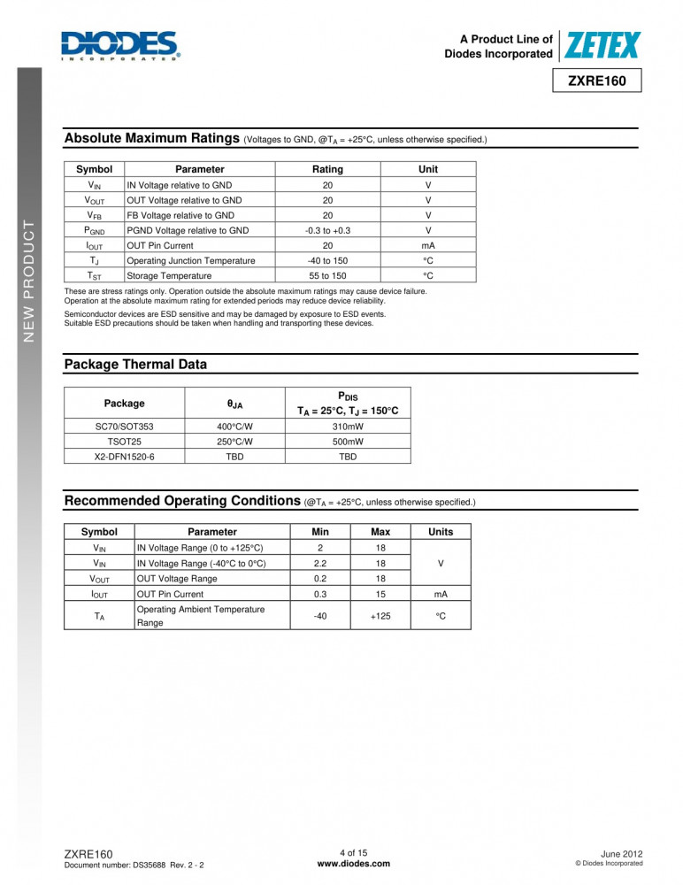 ZXRE160 datasheet page 4