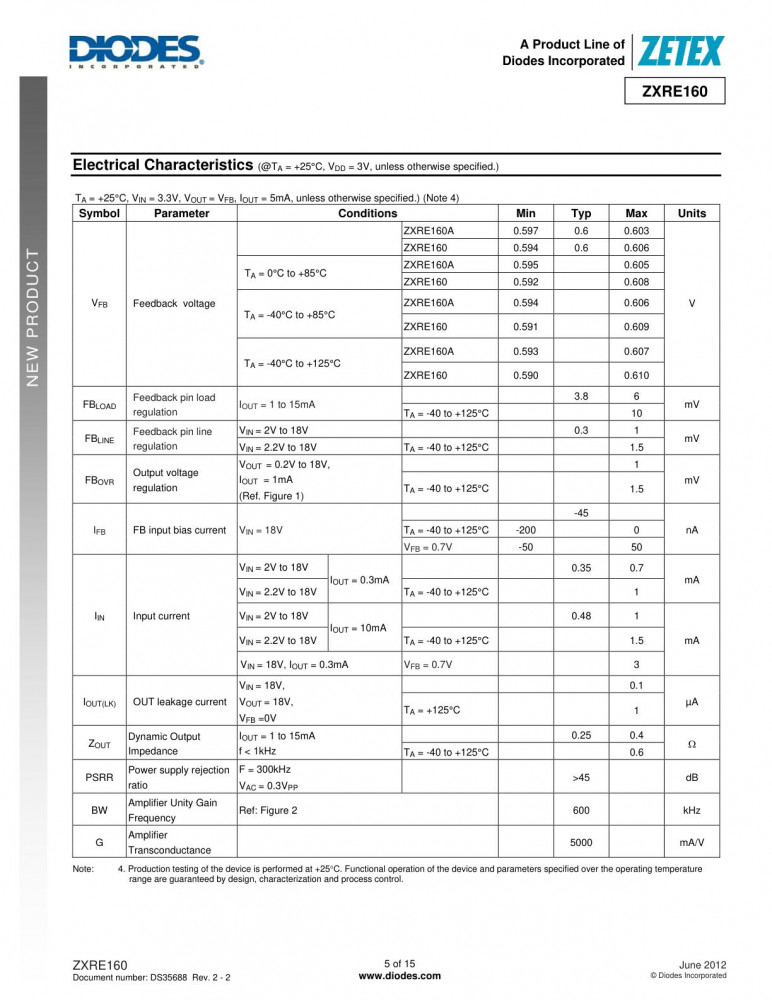 ZXRE160 datasheet page 5