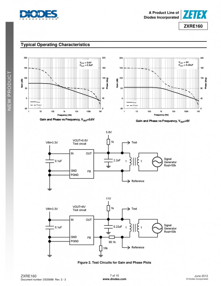 ZXRE160 datasheet page 7