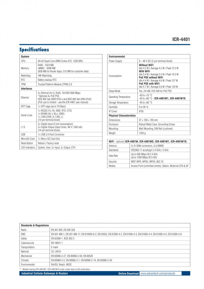 ICR-4401 technical document, page 2
