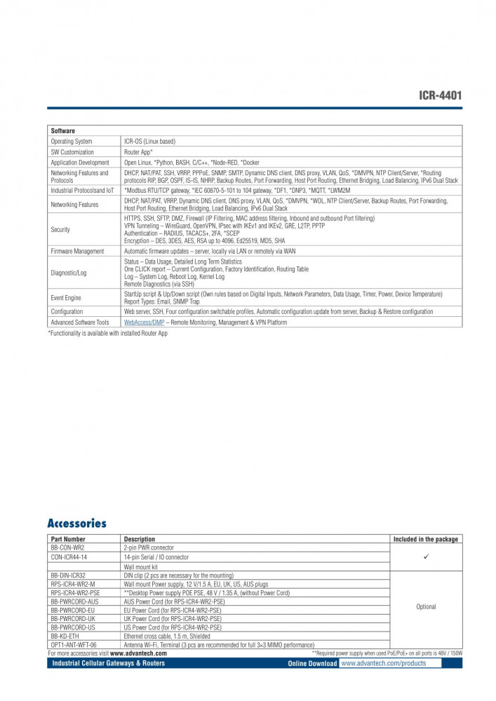 ICR-4401 technical document, page 3