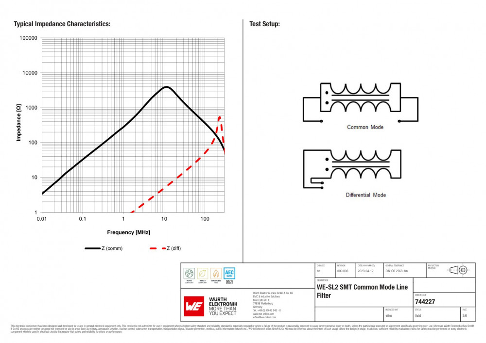 744227 technical document page 2