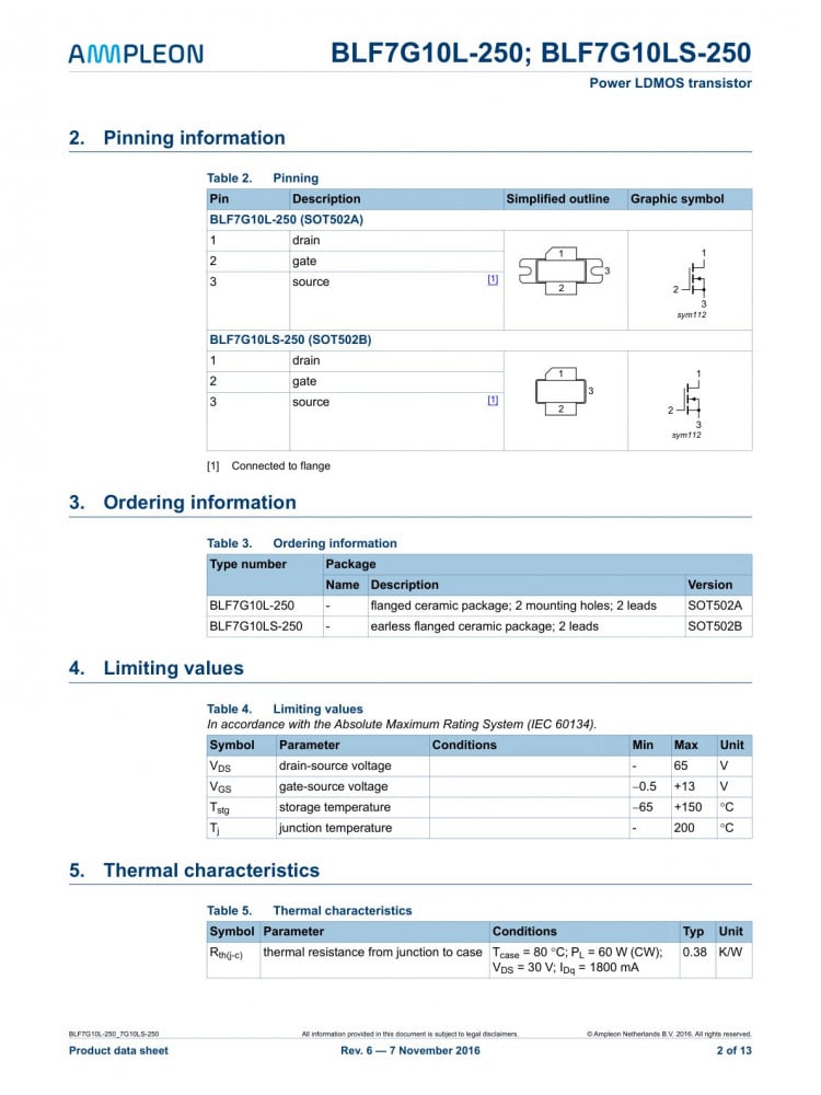 BLF7G10LS-250 datasheet page 2