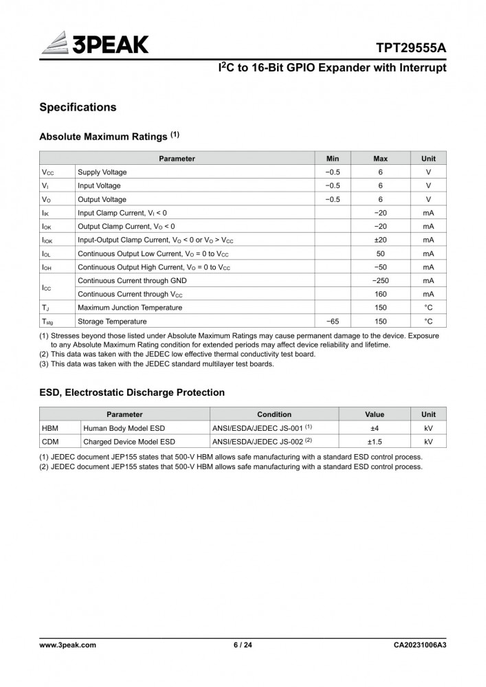 TPT29555A-QF8R datasheet page 6