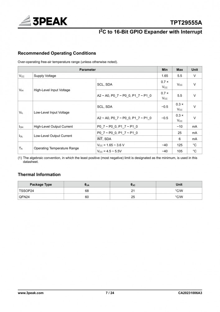 TPT29555A-QF8R datasheet page 7