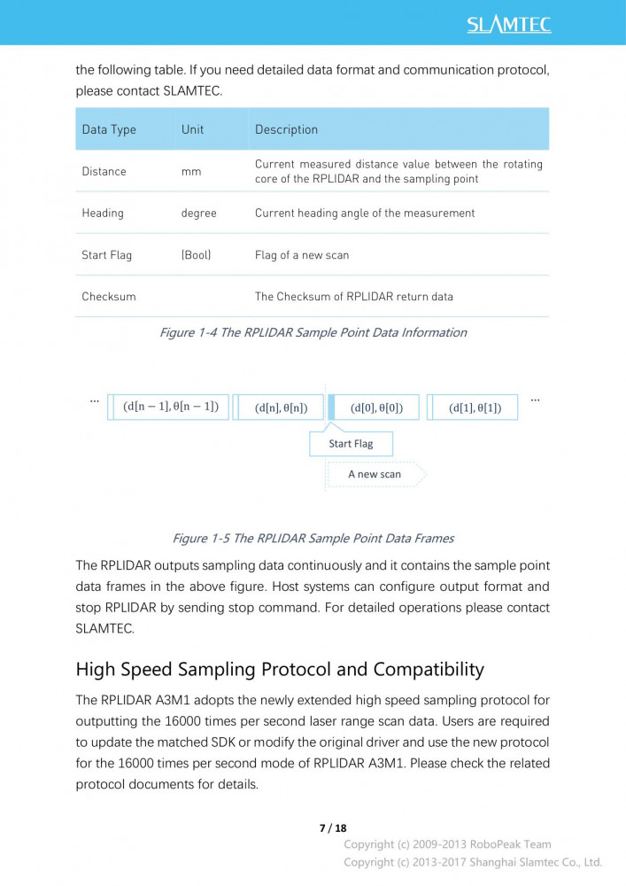RPLIDAR A3M1 document page 7