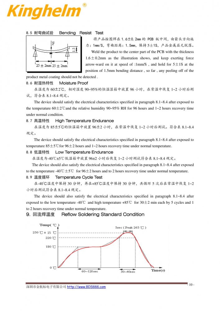 KH5220-A36 datasheet page 10