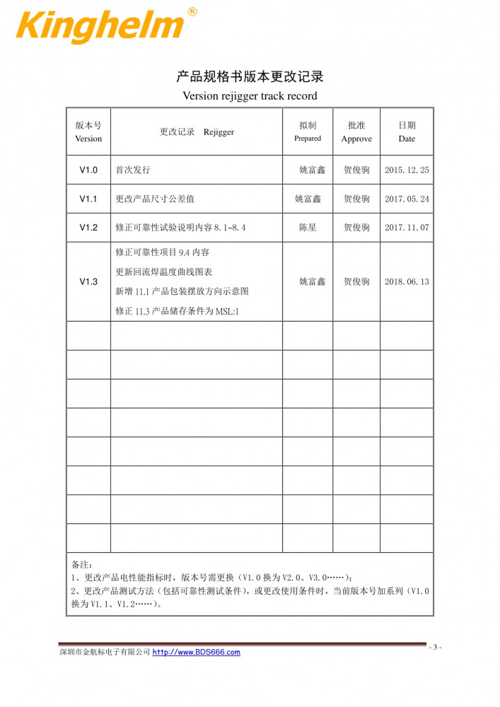 KH5220-A36 datasheet page 3