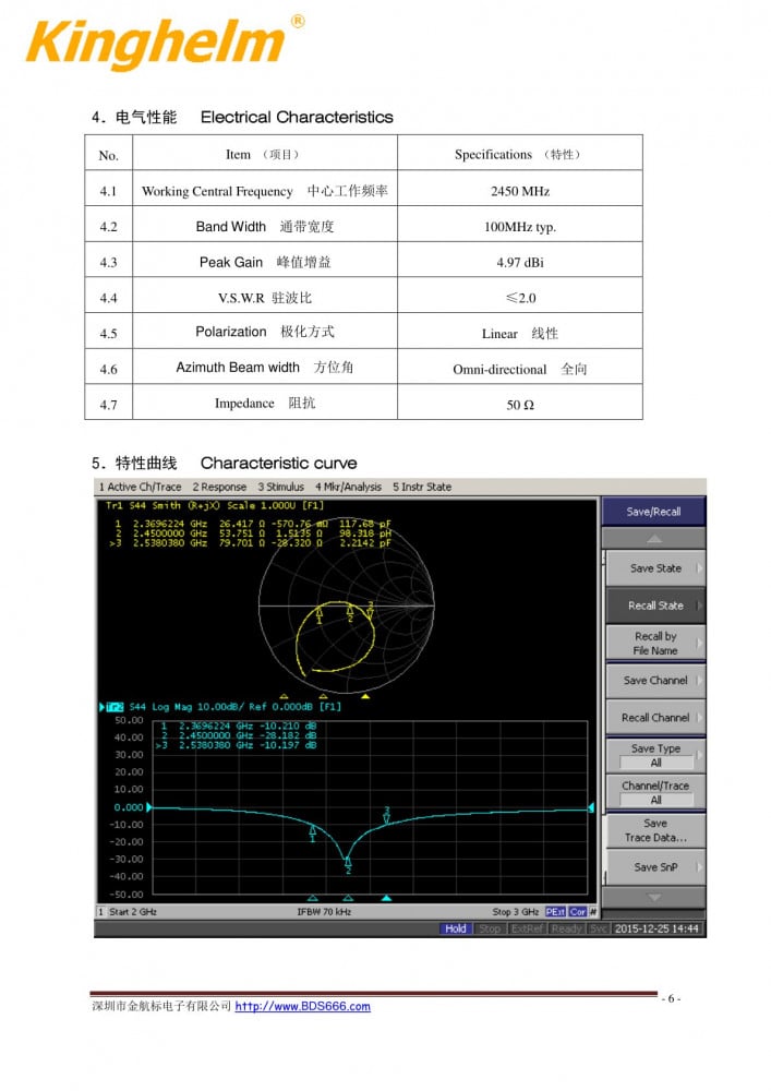 KH5220-A36 datasheet page 6