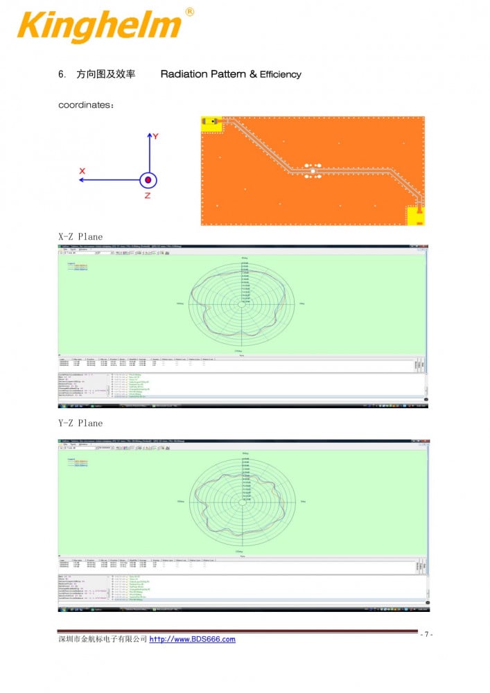 KH5220-A36 datasheet page 7