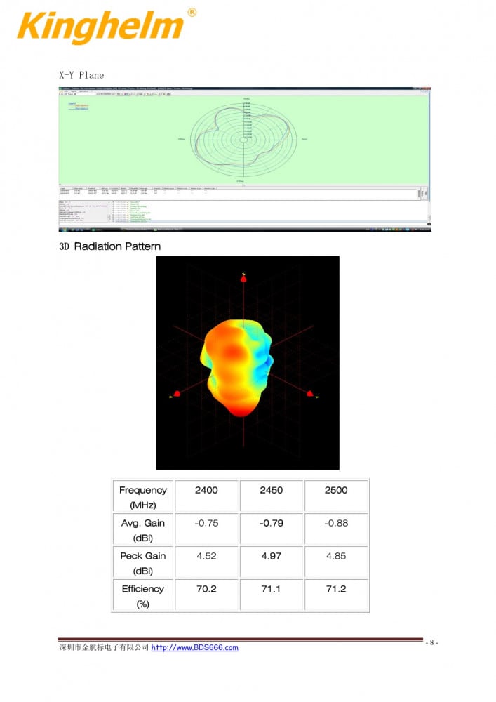 KH5220-A36 datasheet page 8