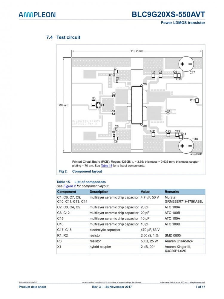 BLC9G20XS-550AVTZ datasheet page 7