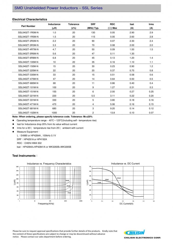 Chilisin SSL series datasheet page 2