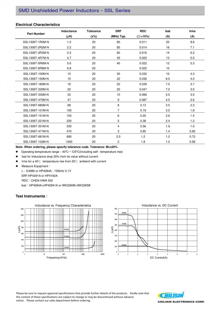 Chilisin SSL series datasheet page 5