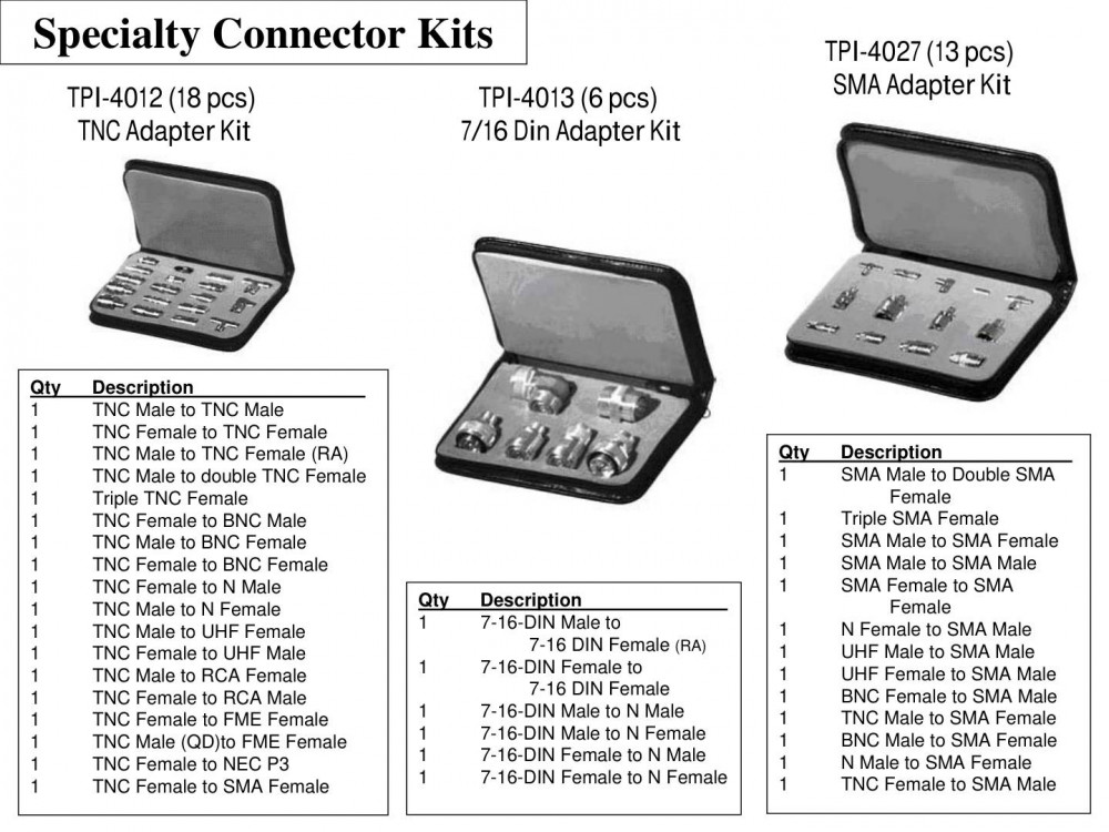 TPI-4021 product reference image, page 3