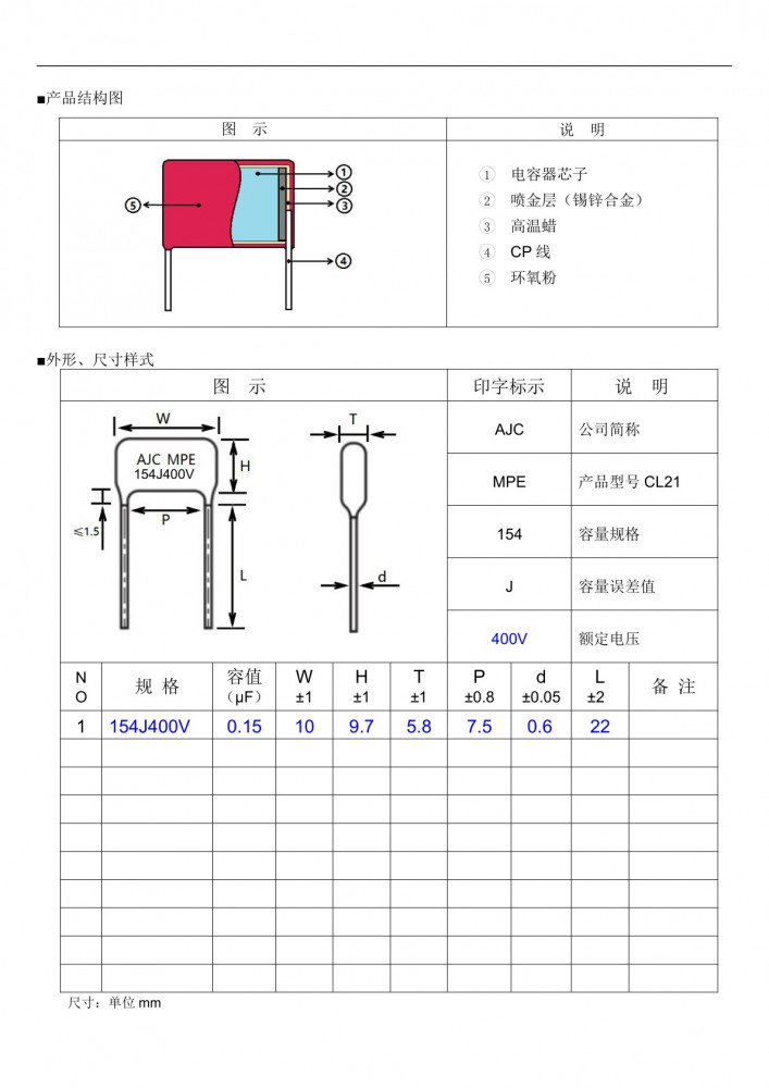 KNSCHA specification approval page 2