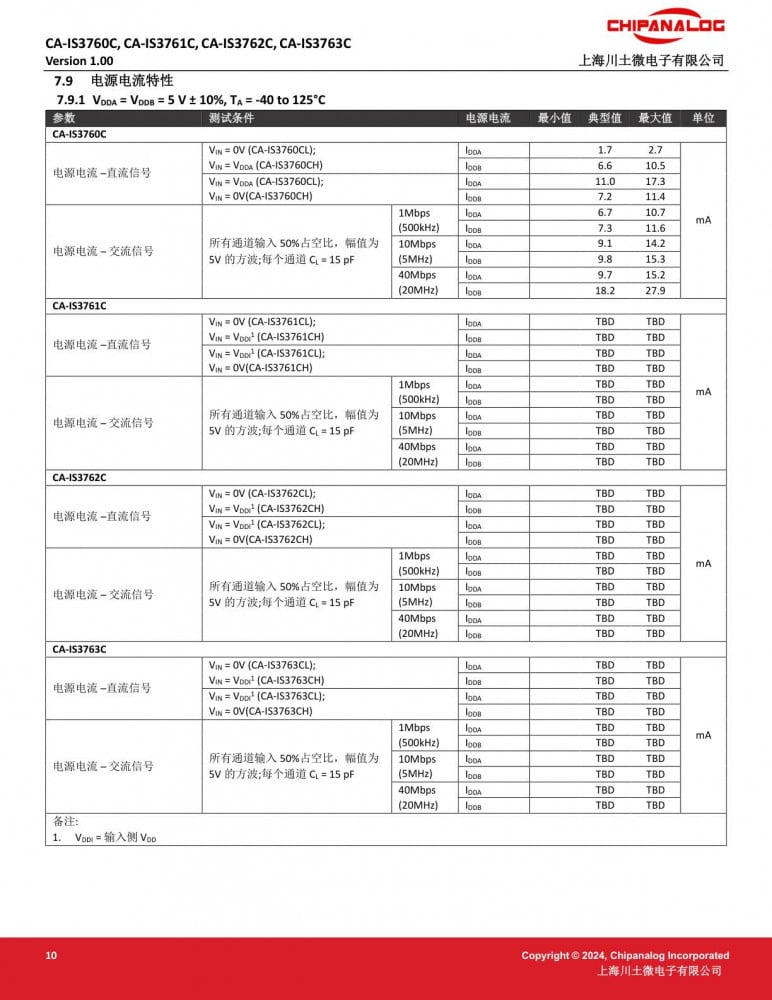 CA-IS3760CLW datasheet page 10
