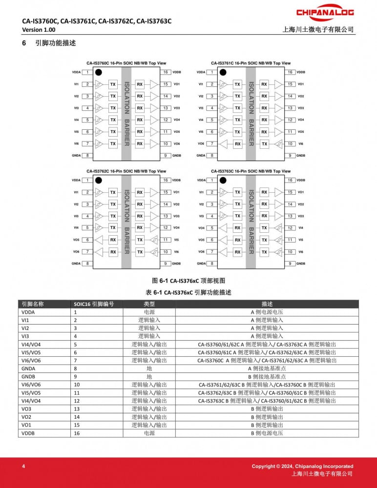 CA-IS3760CLW datasheet page 4