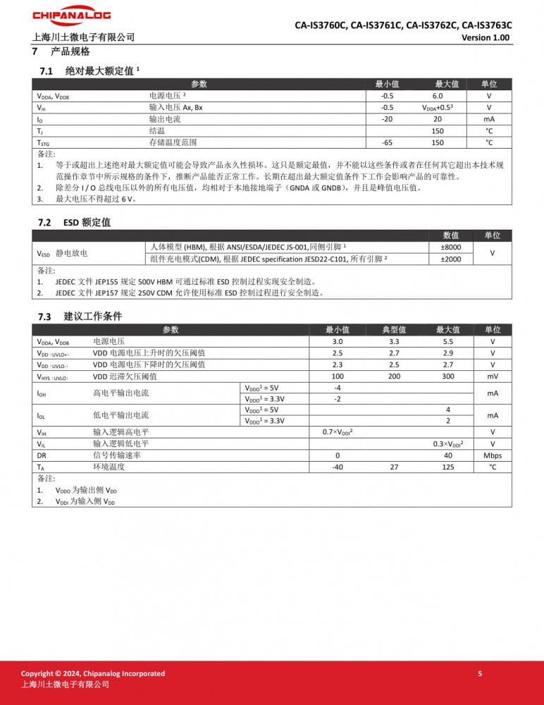 CA-IS3760CLW datasheet page 5