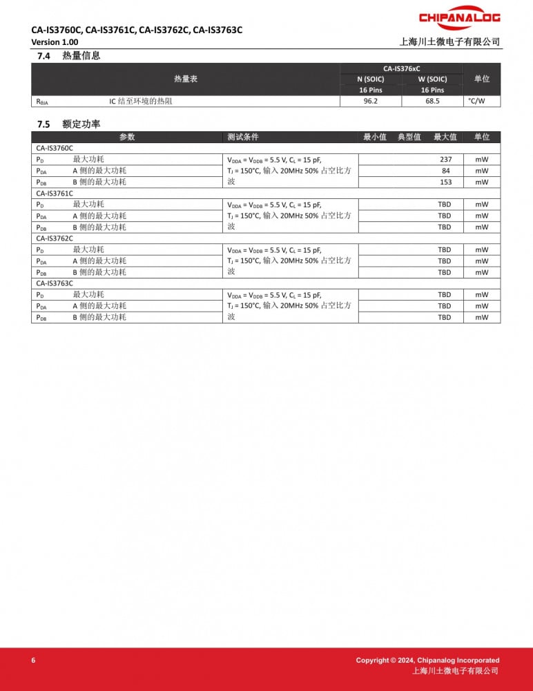 CA-IS3760CLW datasheet page 6