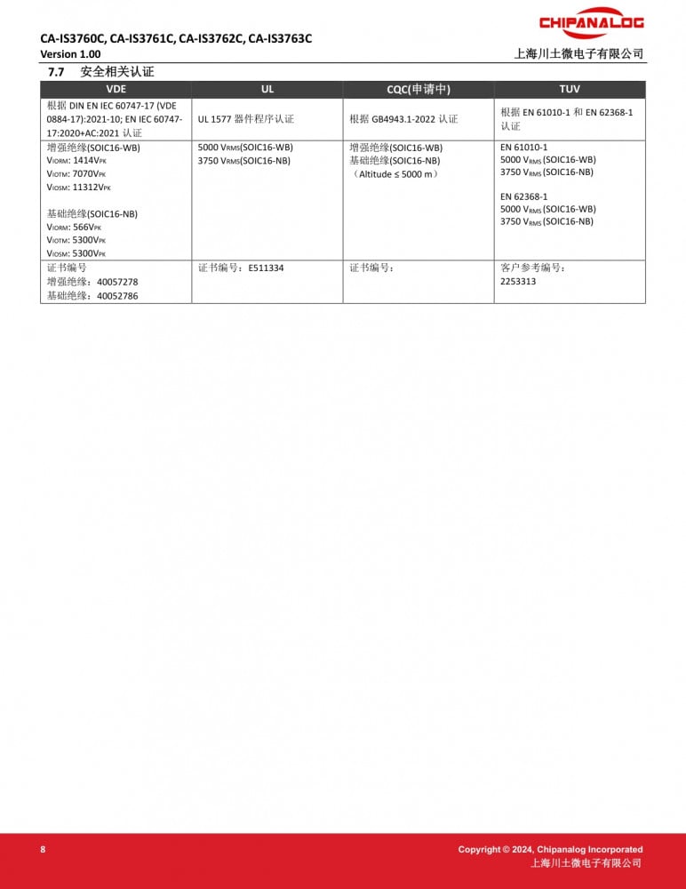 CA-IS3760CLW datasheet page 8