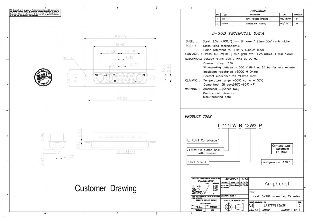 Amphenol L717TWB13W3P customer drawing and technical data