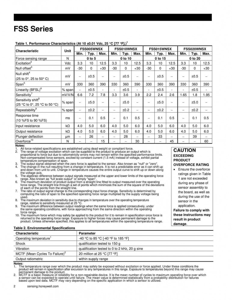 Honeywell FSS020WNSR technical document page 2