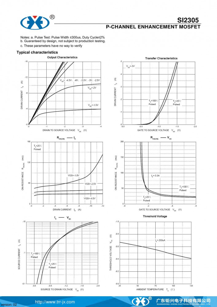 JUXING SI2305 datasheet page 2