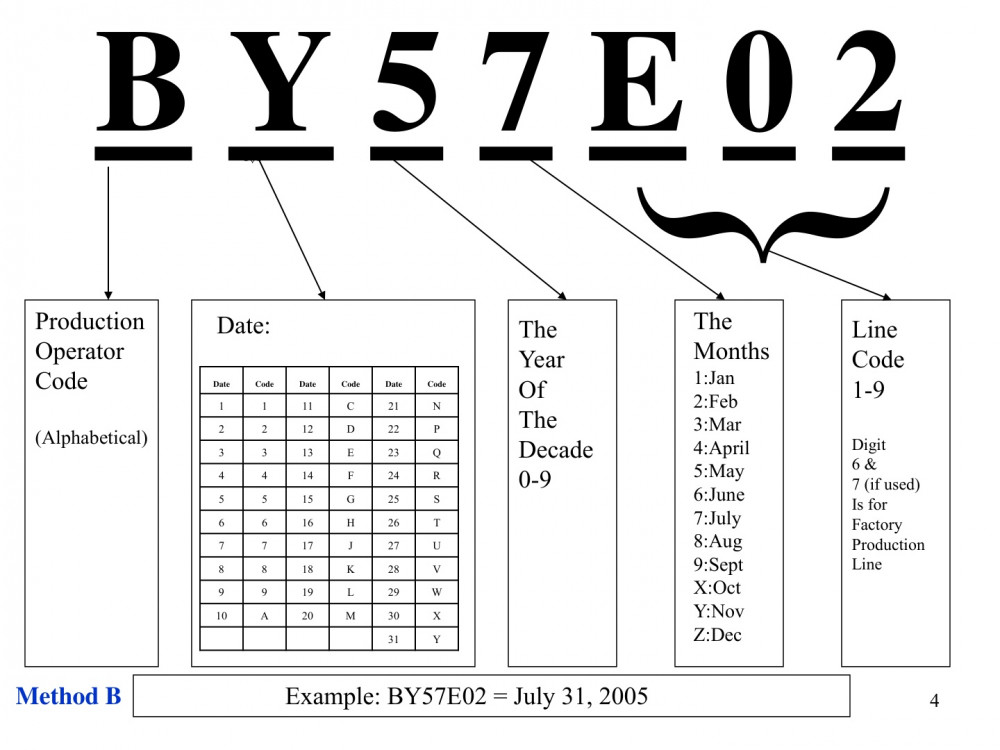 OMRON XS2R-D426-81 document page 4