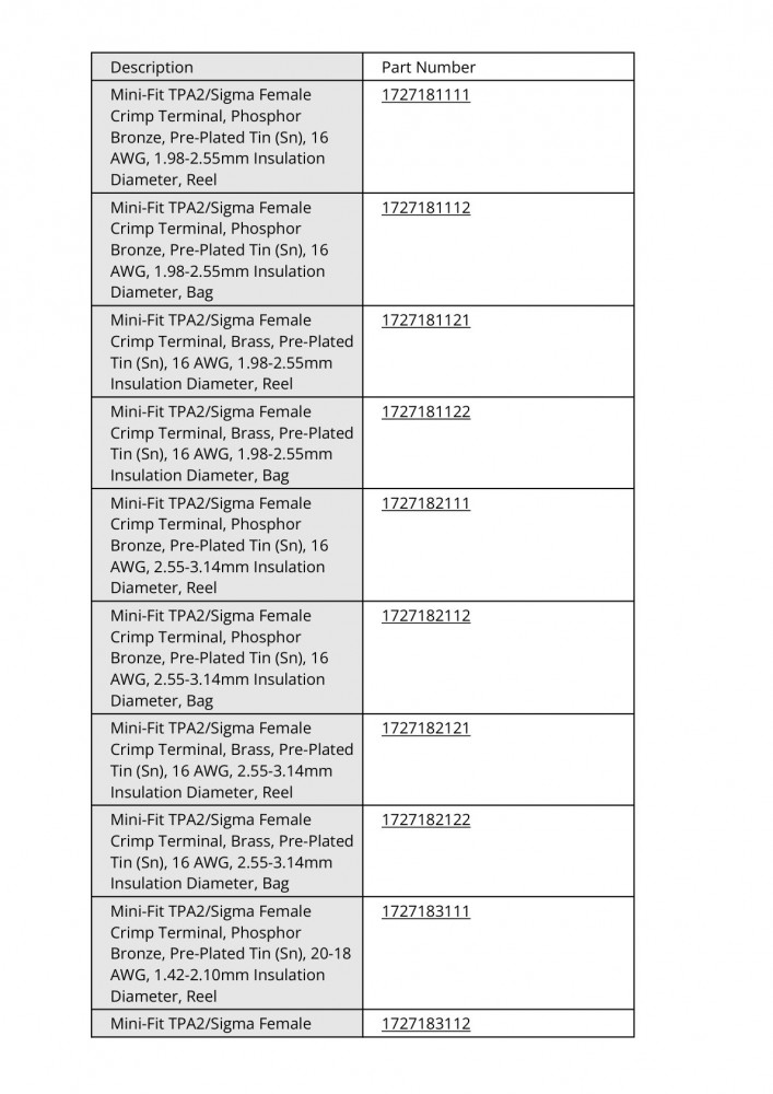 Molex tooling document preview, page 3