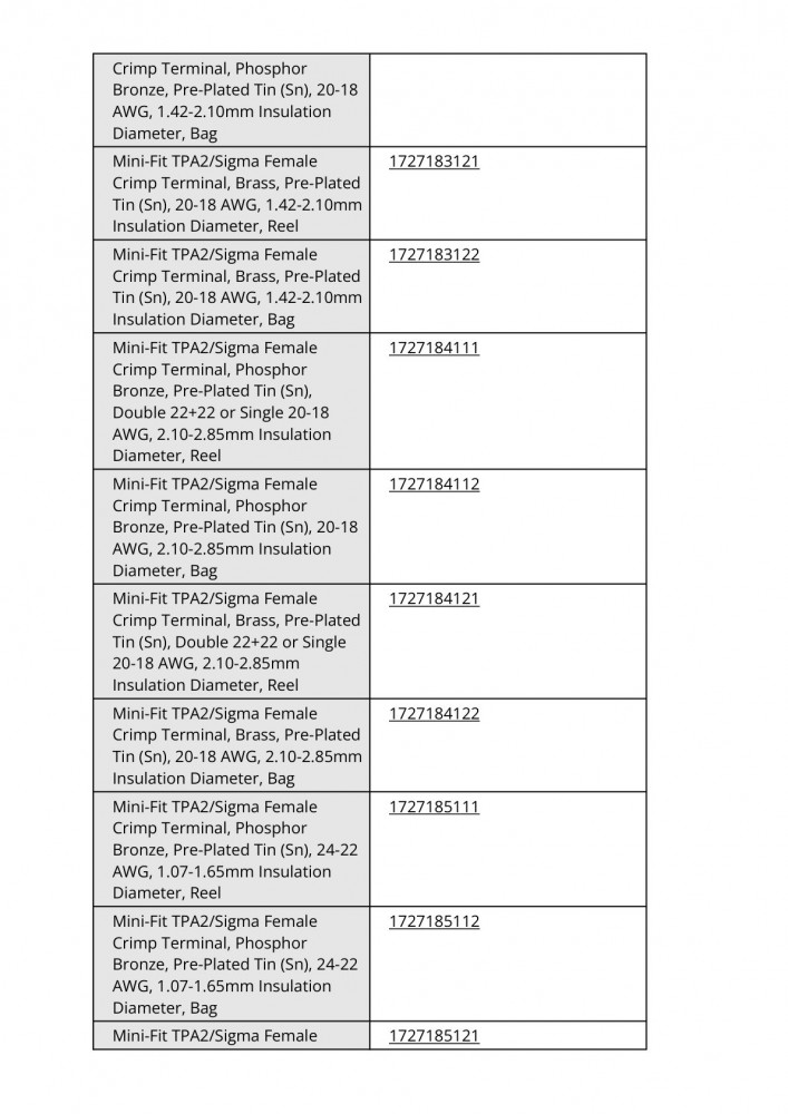 Molex tooling document preview, page 4