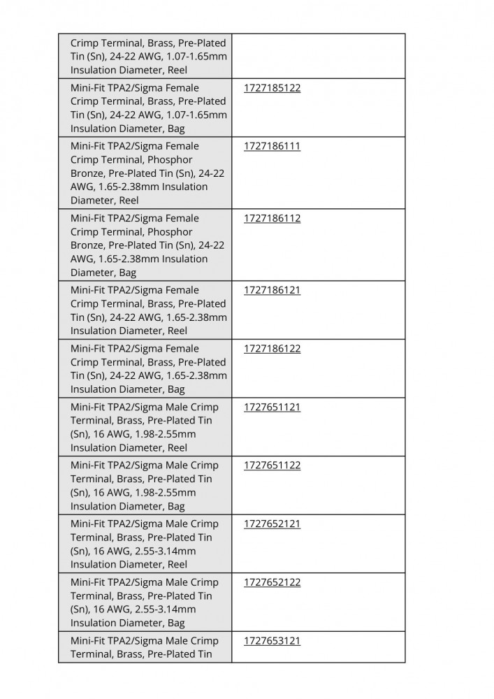 Molex tooling document preview, page 5