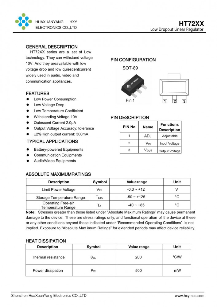 HT7236 datasheet page 1