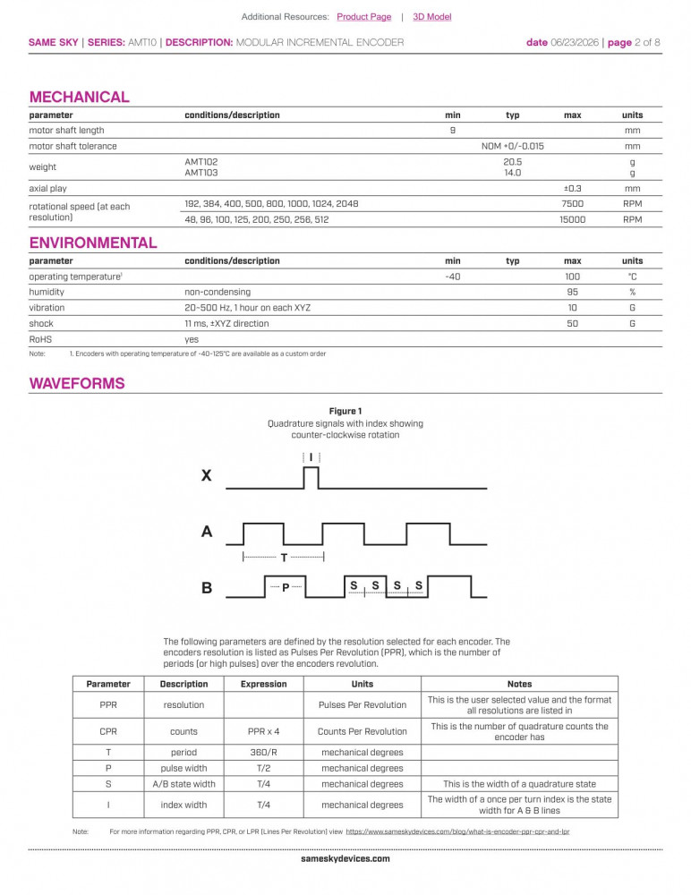 AMT10 datasheet page 2