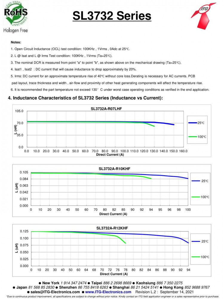 SL3732 datasheet page 2