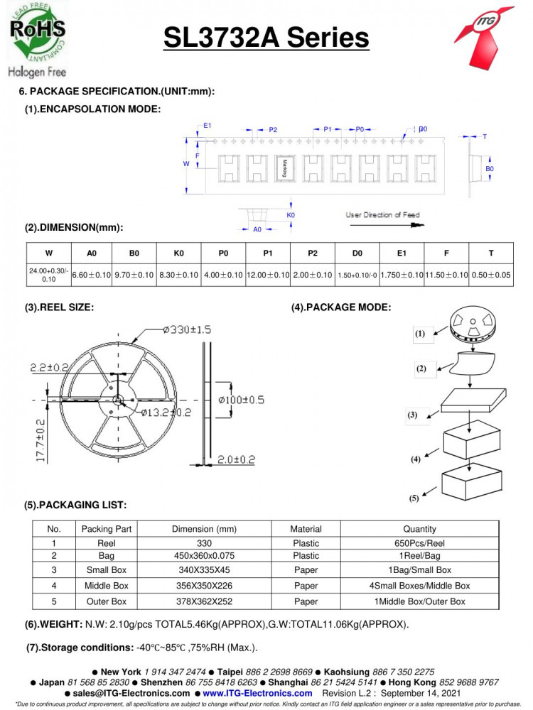 SL3732 datasheet page 7