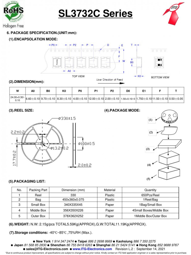 SL3732 datasheet page 8