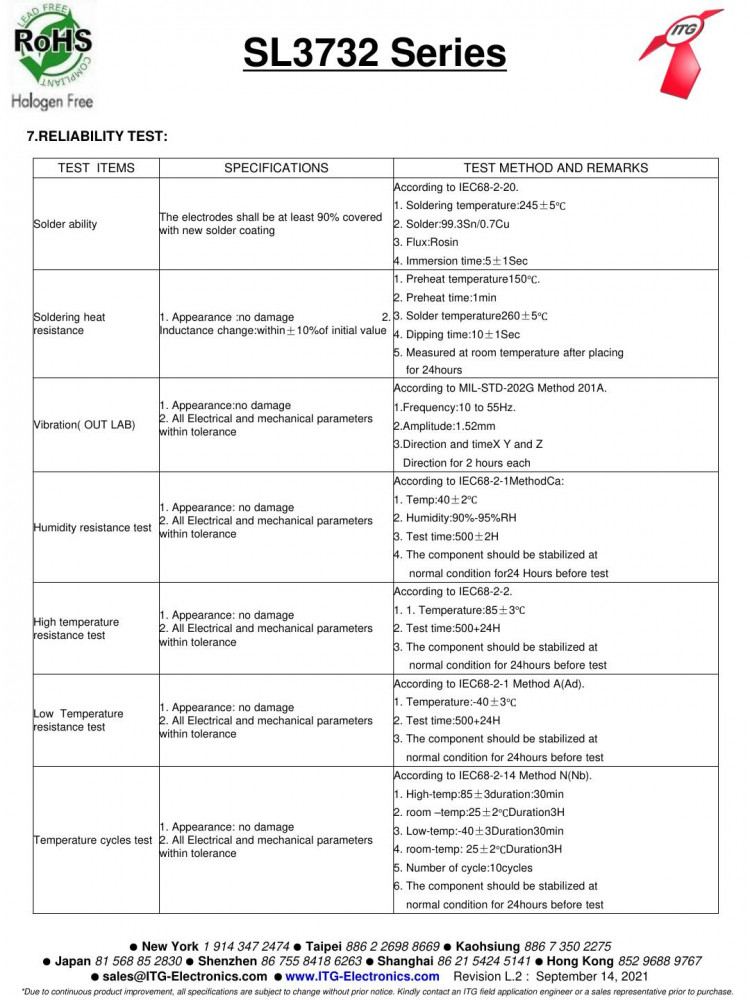 SL3732 datasheet page 9