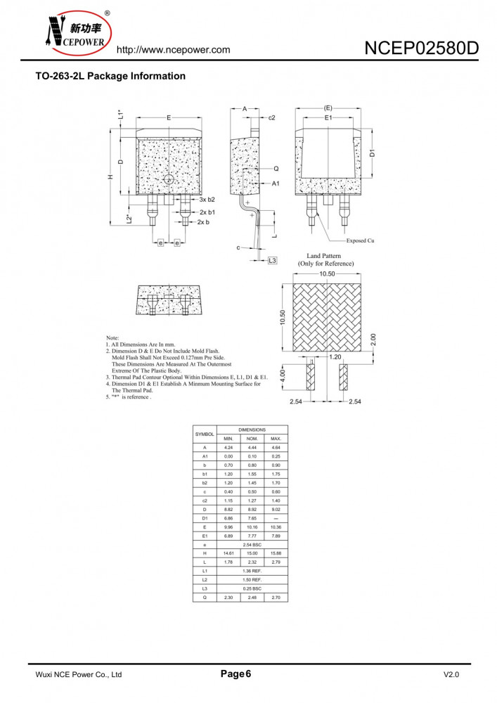 NCEP02580D datasheet page 6
