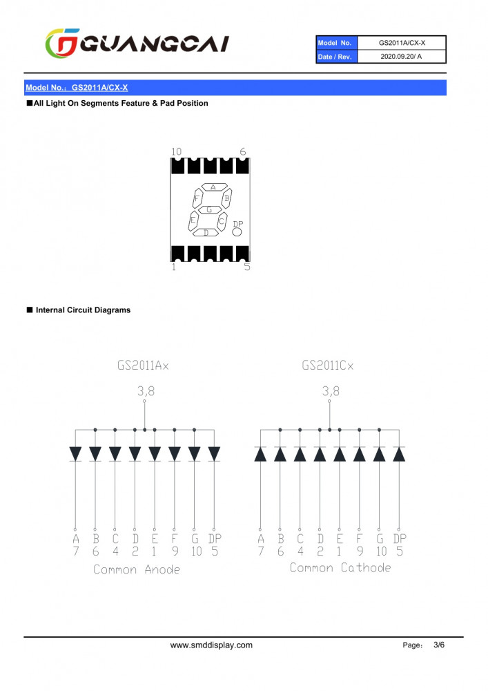 GS2011CB-G datasheet page 3