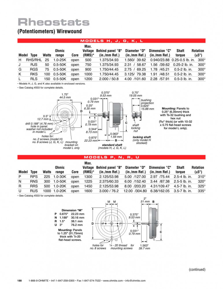 Ohmite wirewound rheostat catalogue page 2