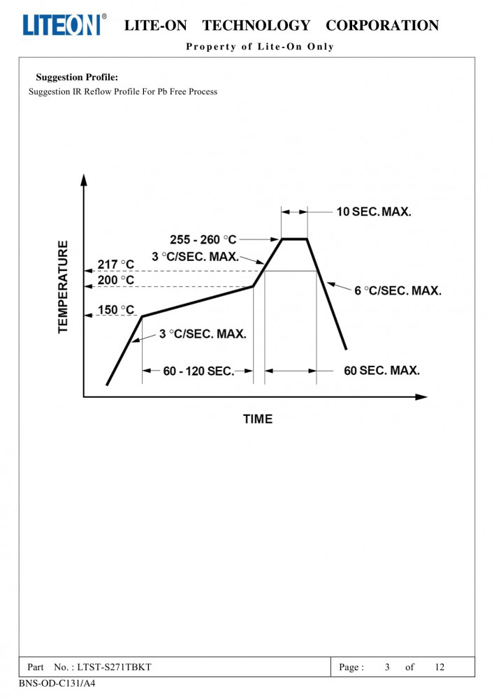 LTST-S271TBKT datasheet page 4