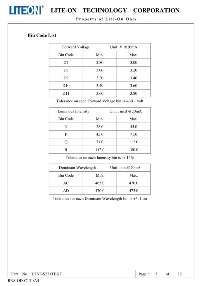 LTST-S271TBKT datasheet page 6