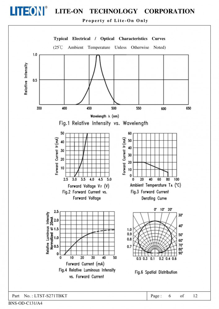 LTST-S271TBKT datasheet page 7