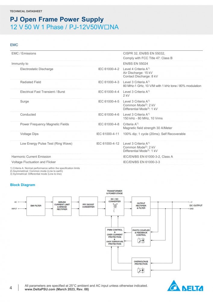 PJ-12V50WBNA datasheet page 4